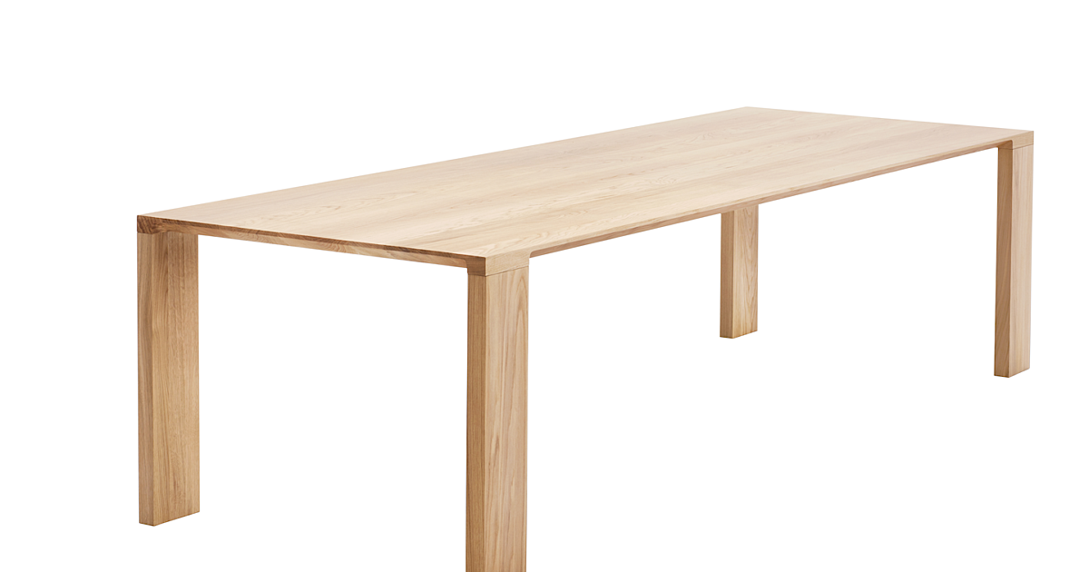 Radii Table | Inform